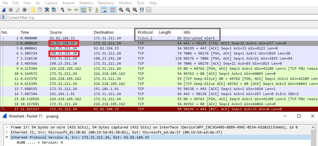 Trojan.WinLNK/Powershell Runner | Point Wild